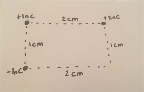 Solved Problem Determine The Magnitude And Direction Of The Chegg