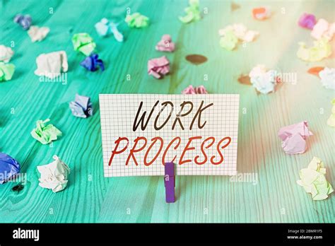Word Writing Text Work Process Business Photo Showcasing Standard Procedures How To Handle A