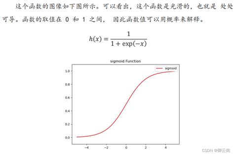 图解人工智能的数学基础高数 nlp高数 CSDN博客