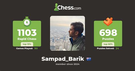 Sampad Barik Sampadbarik Chess Profile