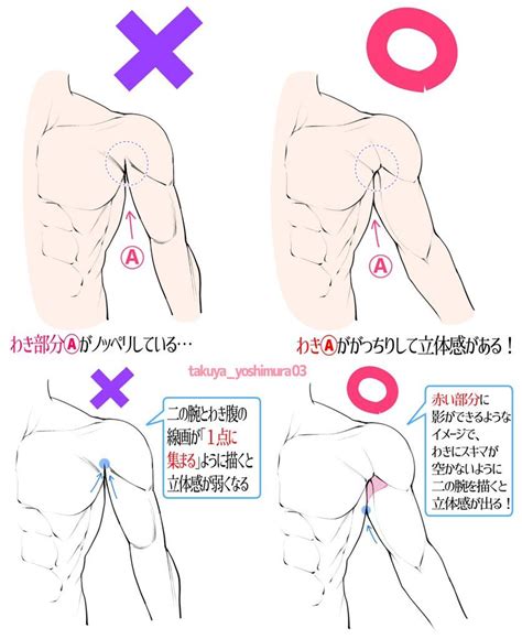 「イラスト練習」おしゃれまとめの人気アイデア｜pinterest｜courtney B 描画チュートリアル 吉村拓也 スケッチの基本