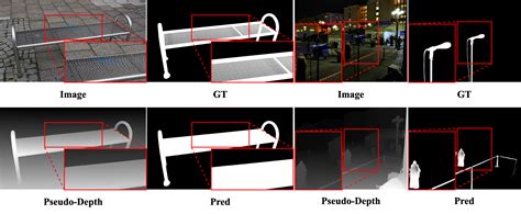Pdfnet High Precision Dichotomous Image Segmentation