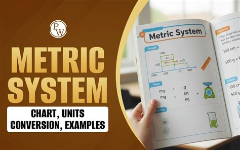 Metric System Units Conversion And Examples