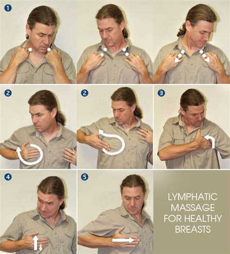 Lymphatic Self Massage For Healthy Breasts Self Massage Lymphatic