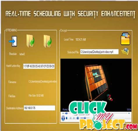 Realtime Scheduling With Security Enhancement In Packet Switched Networks Clickmyproject