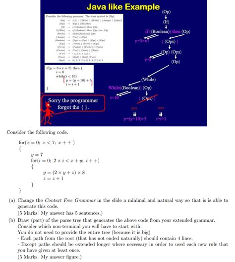 Java Like Example Consider The Following Grammar The
