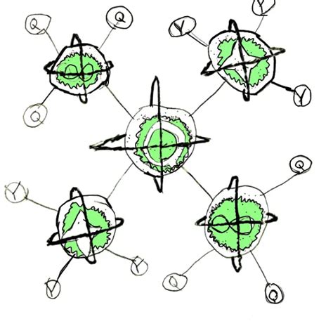 Qyo Particles God Entities Wiki Fandom