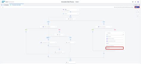 Use Custom Variables For The Global Process Sap Tutorials