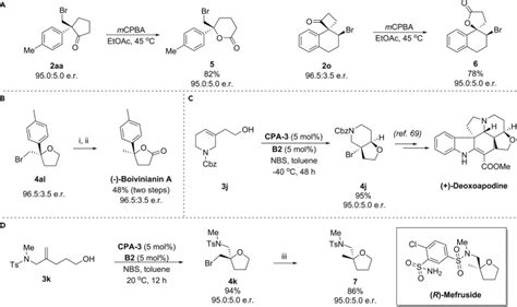 Cross Assembly Confined Bifunctional Catalysis Via Non Covalent
