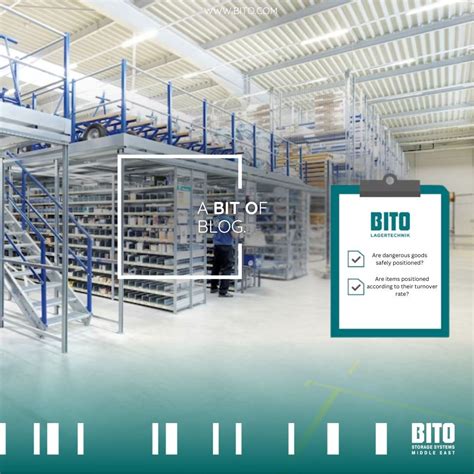 Dean Lawrence On Linkedin A Very Useful Article