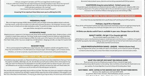 Chs Guide Album On Imgur