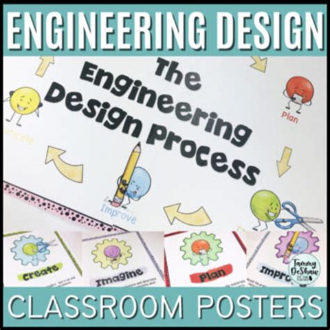 Engineering Design Process Classroom Posters Classful