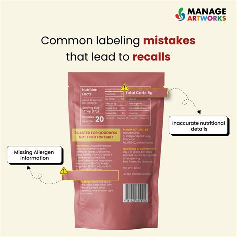 How Manageartworks Helps Prevent Product Recalls Manageartworks