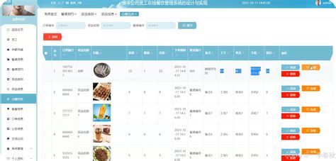 基于springbootvue公司员工在线餐饮管理系统的设计与实现 Csdn博客