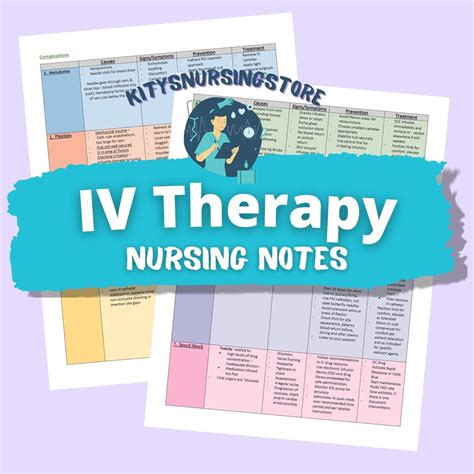 Rn Iv Therapy Notes 6 Pages Critical Care Nursing Notes Etsy