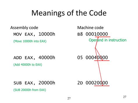Hm System Programming Class 1 Pdf