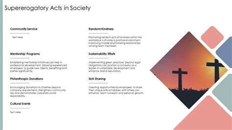 Supererogatory Acts In Society Supererogation Ppt Designs St Ai Ss Ppt