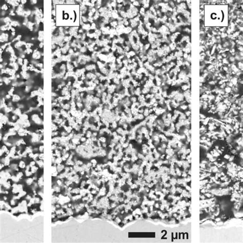 Cathode Microstructure After Single Cell Testing A Lscf Cathode B