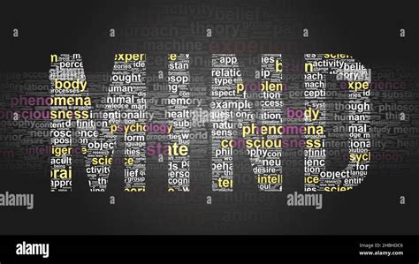 Mind Essential Subjects And Terms Related To Mind Arranged By Importance In A 4 Color High Res