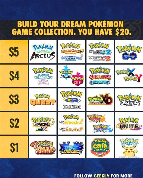Geekly Build Your Dream Pokemon Game Collection Facebook