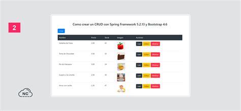 Como Crear Un Crud Con Spring Framework 5213 Y Bootstrap 46 Parte