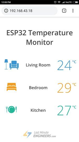 Multiple DS18B20 Readings On ESP32 Web Server With CSS Projets Arduino Projets Raspberry Pi
