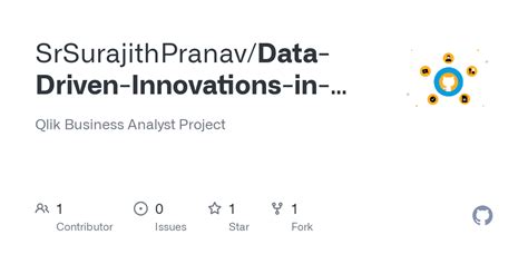 Github Srsurajithpranavdata Driven Innovations In Supply Chain