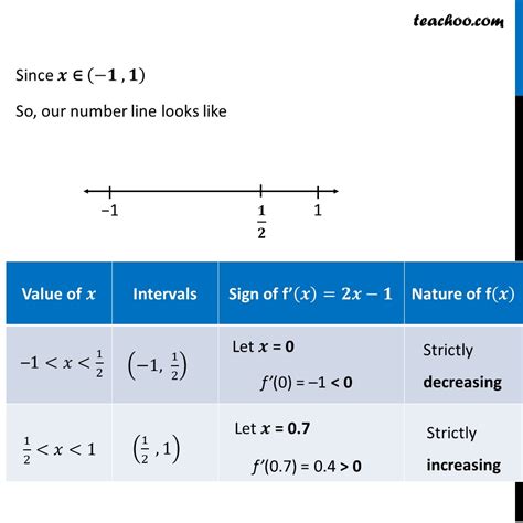 Ex Prove F X X X Is Neither Strictly Increasing