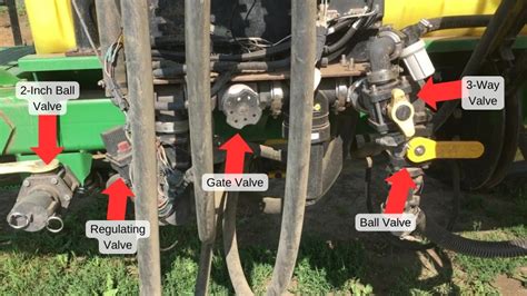 Sprayer Valves The Complete Guide For Beginners Sprayer Guru