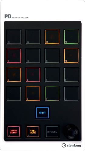 Best Buy Steinberg Midi Pad Controller Cmc Pd
