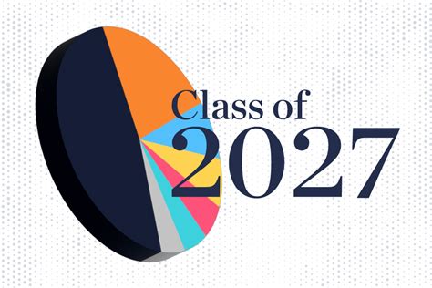 The Class Of 2027 By The Numbers—virginia Magazine
