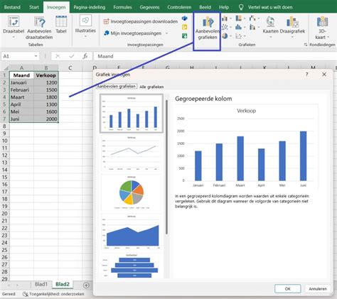 leer grafieken maken in excel stap voor stap handleiding