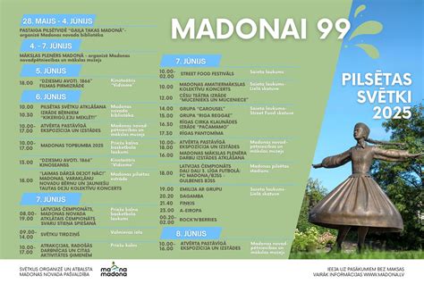 Madonas Madonas Novadpētniecības Un Mākslas Muzejs