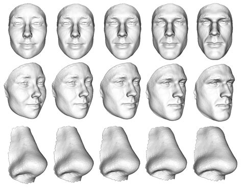Face Geometry Analysis A Unified System For Facial Analysis