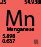 Interactive Periodic Table Edax