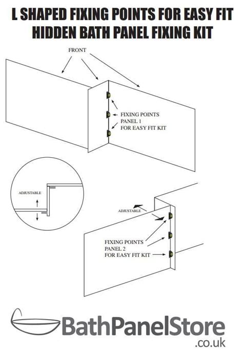 L Shaped Bath Panel Fitting Kit
