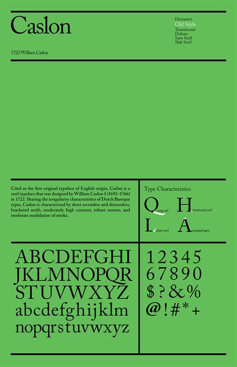 Typography Classification Posters On Behance