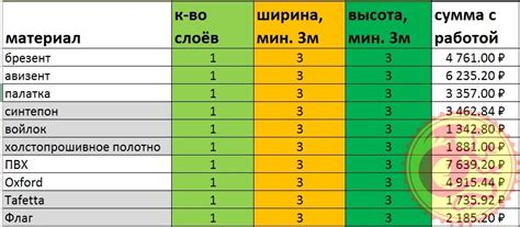 eGorynych - велосипед и велотуризм в Хабаровске - Полог - Мои статьи ...