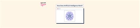 How Does Artificial Intelligence Work Scaler Topics