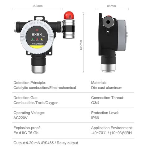 Rttpp Nitrogen Hydrogen Bromide Gas Testo Detector De Gas So3 No No2