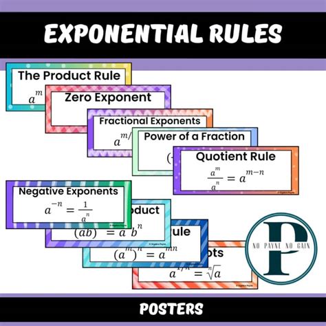 Exponent Rules Posters By No Payne No Gain Tpt