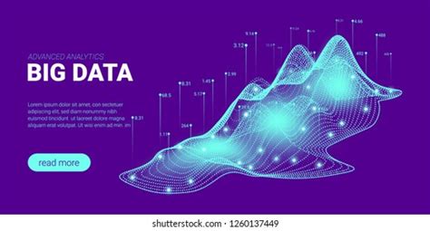 Quantum Computing Big Data Visualization Landing Stock Vector Royalty Free 1335425660
