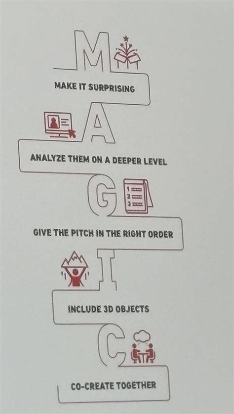 Customerexperience Kate Tickner