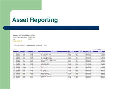 Ppt Asset Management Reporting Powerpoint Presentation Free Download