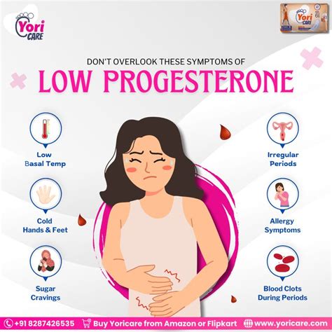 Yoricare Sanitary Pads On Instagram Progesterone Is A Hormone