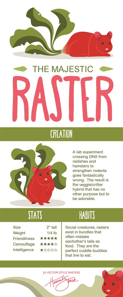 A Quick Go At Creature Design I Did Today To Show The Cute But Not Most