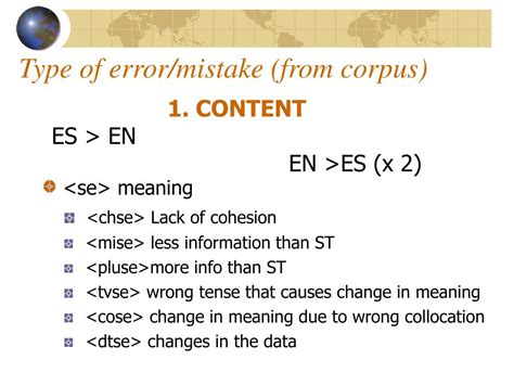 Ppt A Learner Generated Corpus To Direct Learner Centered Courses Powerpoint Presentation Id