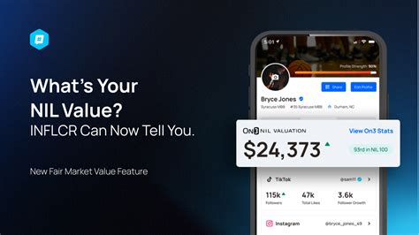 Whats Your Nil Value Inflcr Can Now Tell You