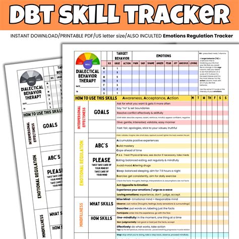 Dbt Skills Tracker Printable Therapy Worksheet And Cheat Sheet Us