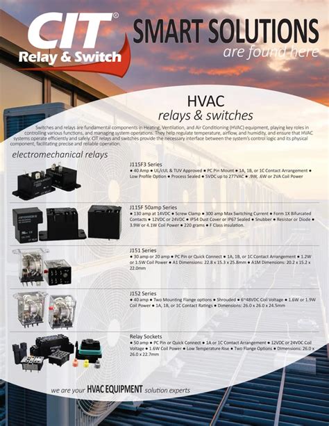 Hvac Cit Relay And Switch